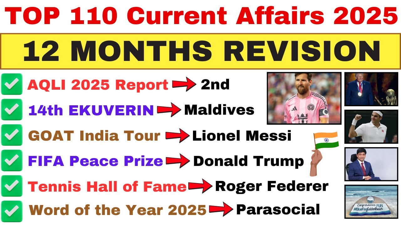 Current Affairs 2025 Full Year Revision | January to December Important ...