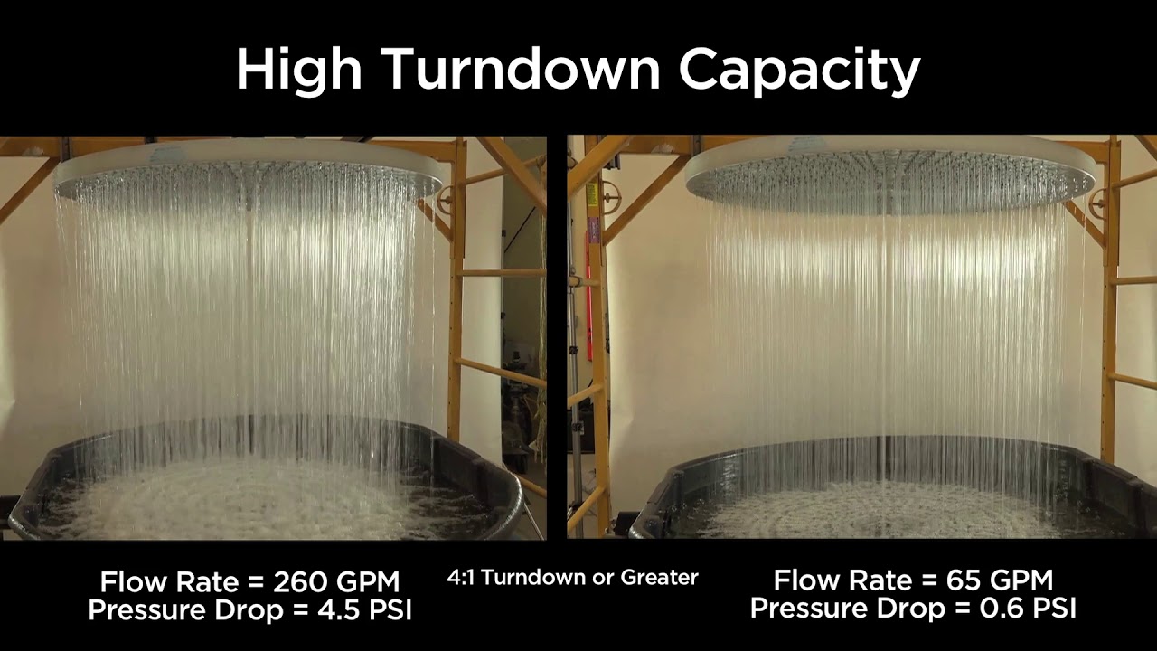 Fractal Demonstrations