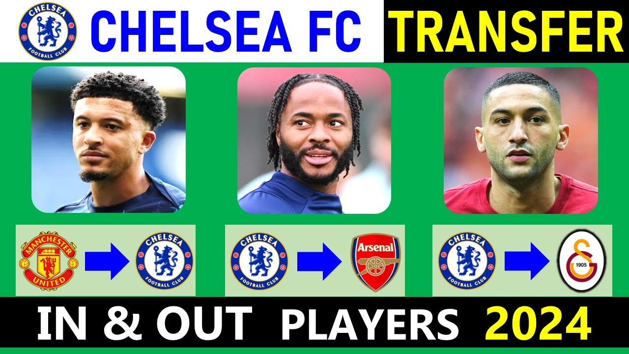 CHELSEA TRANSFER | DONE DEAL - YouTube