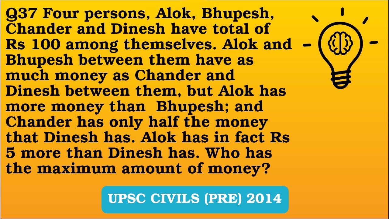 Q37 (2014) Four persons, Alok, Bhupesh, Chander and Dinesh have total ...
