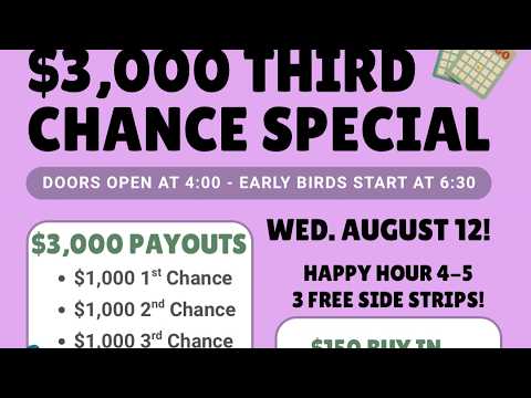 Third Chance Wednesday!!!