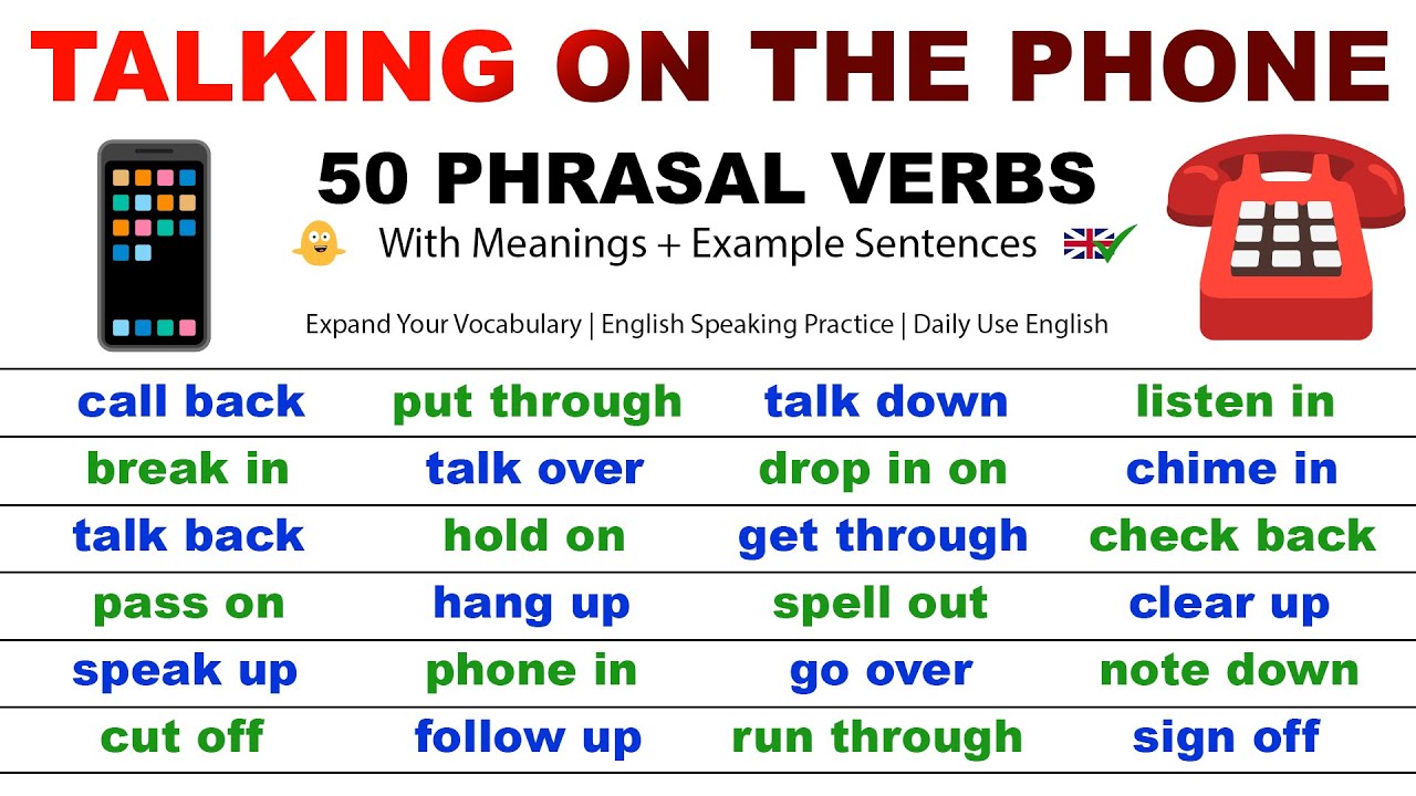 Talking On The Phone: 50 Phrasal Verbs for Everyday English (meanings ...