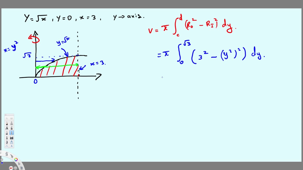 Disk Method , Washer Around X, Y Calculus Problems - Volumes of Revolution - Example - 5 - YouTube