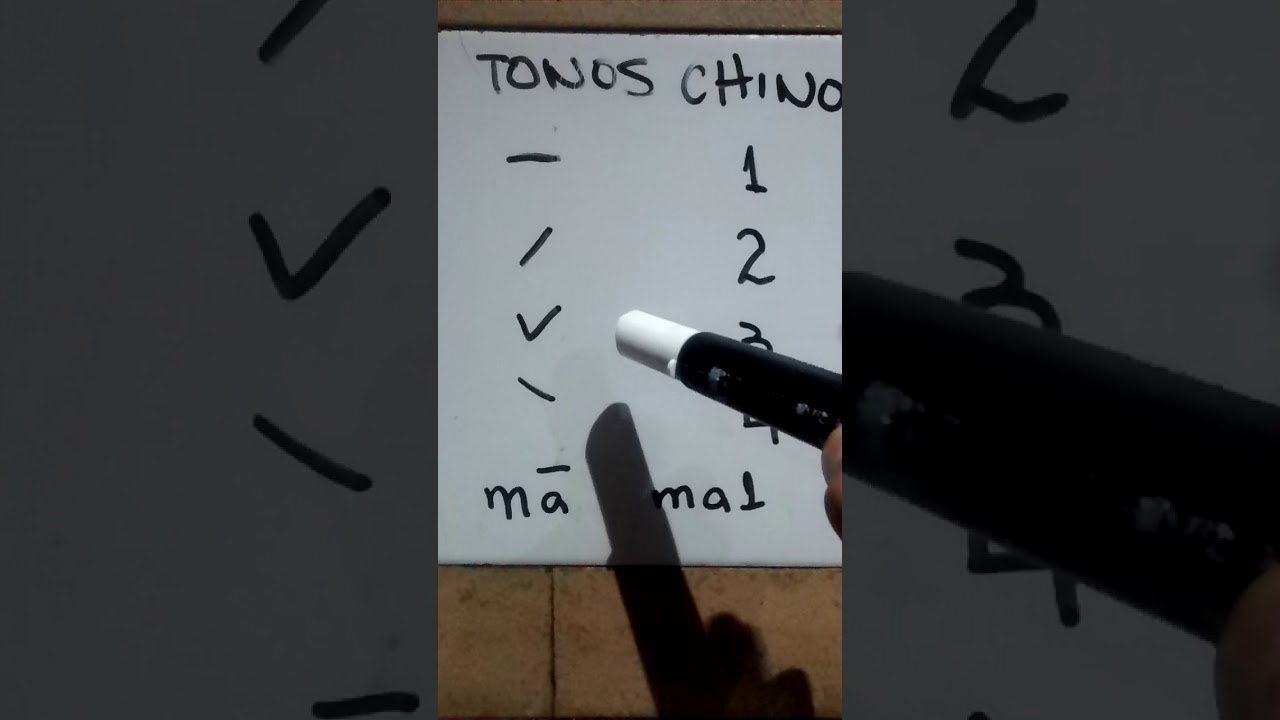 tonos parte 2 - YouTube