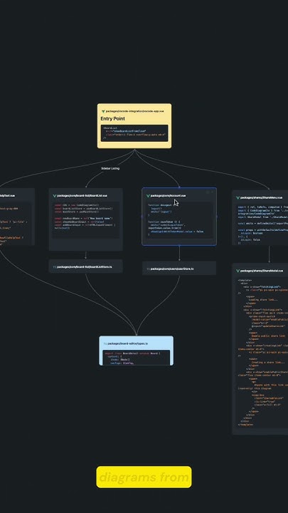 CodeDiagram: understand legacy codebase faster - YouTube
