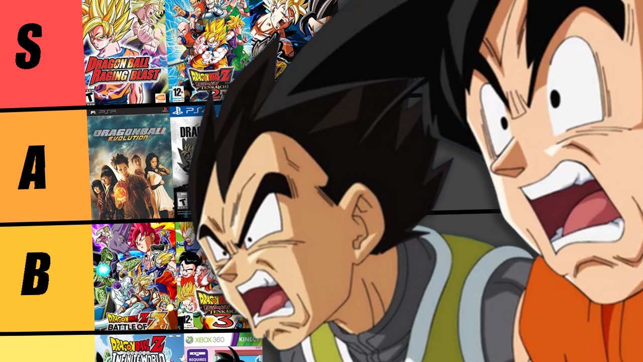 Ranking EVERY Dragon Ball Game?!? (Tier List) - YouTube
