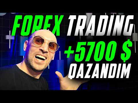 TRADING TƏLİM VİDEOSU I H4FX