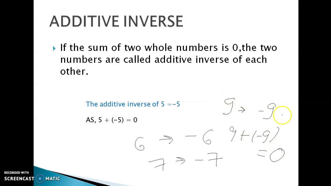 Natural numbers and Whole numbers - YouTube