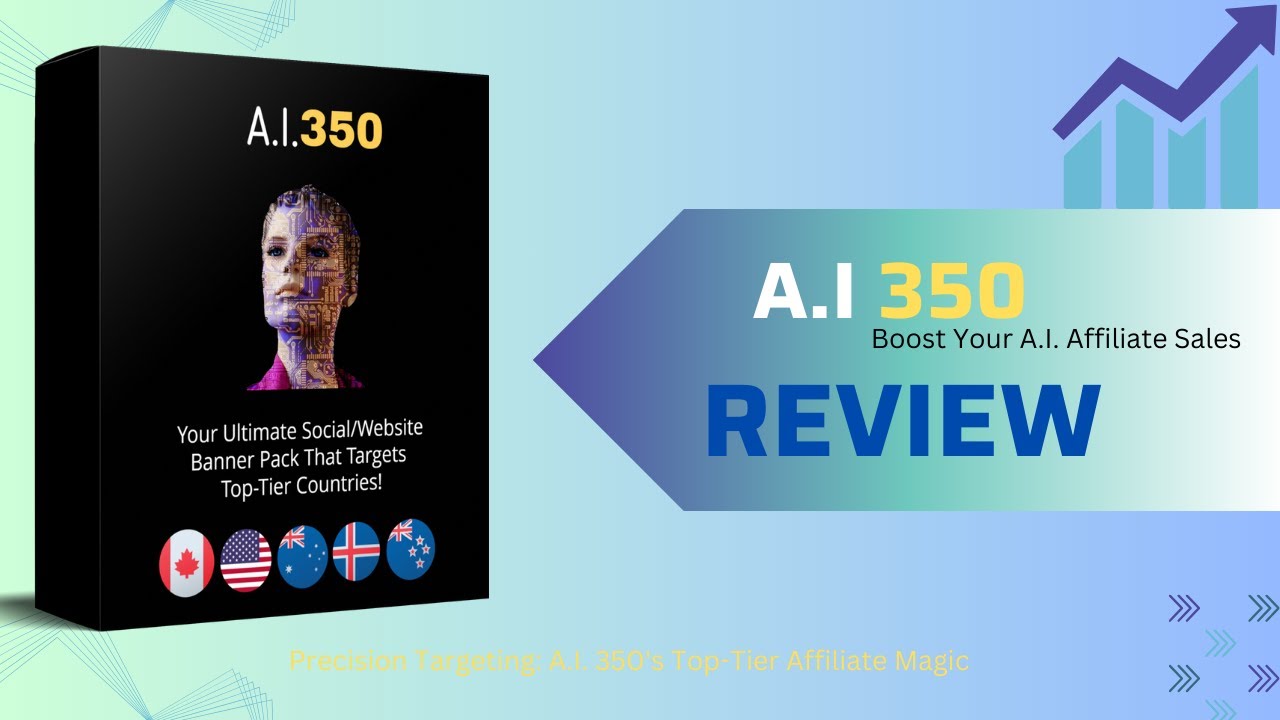 AI 350 PLR Review l Precision Targeting: A.I. 350's Top-Tier Affiliate ...