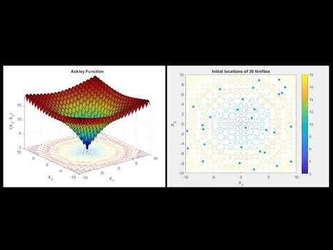 Optimization of Ackley Function using iFA - YouTube