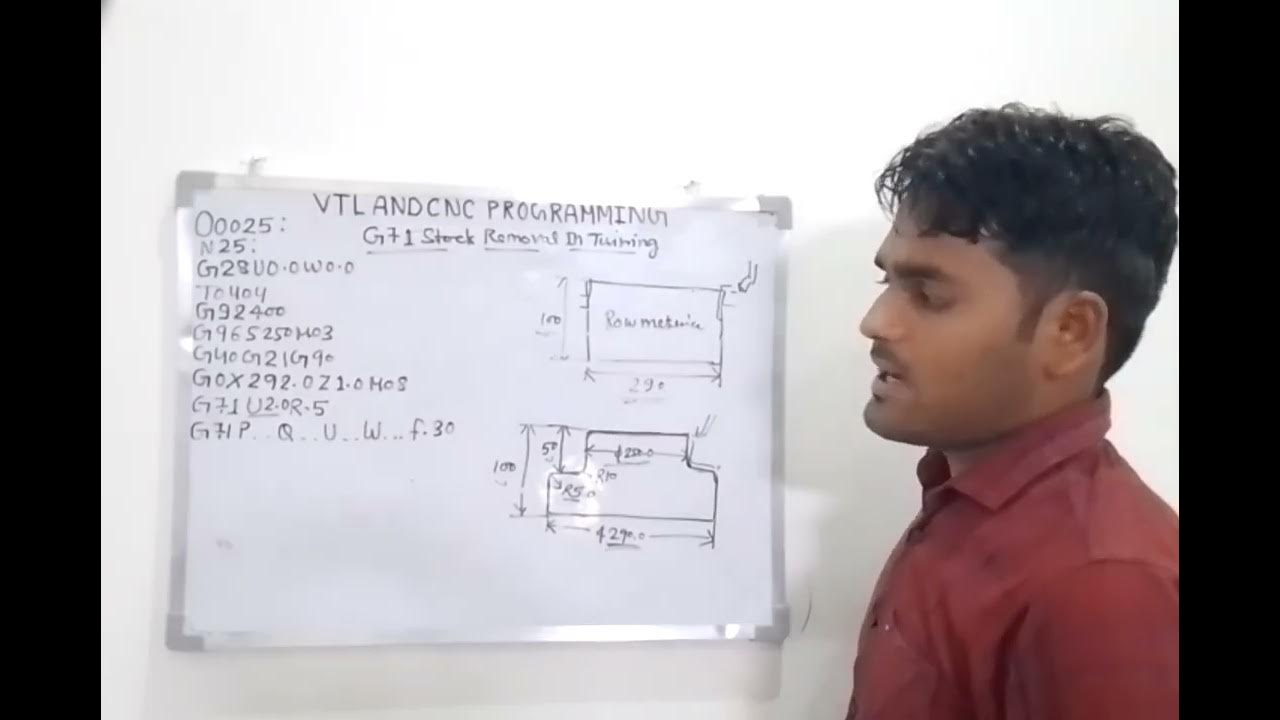 G71 stock removal in turning cycle group B code - YouTube
