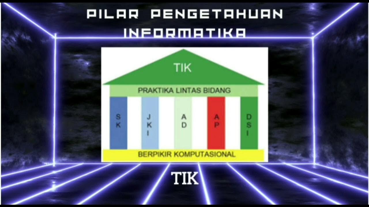 Lagu Pilar Pengetahuan Informatika dari Nada "Naik Becak" - YouTube