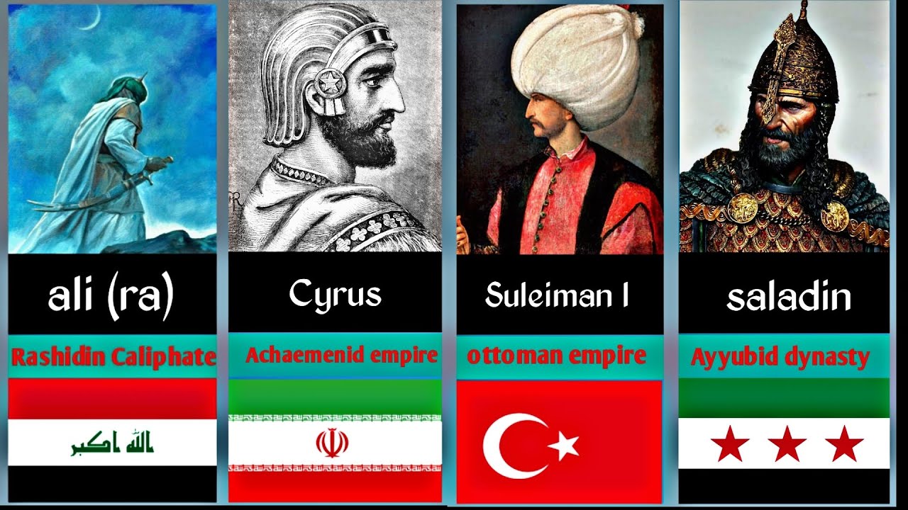 The most popular king of every country is remembered for his leadership ...