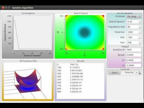 Optimization of Unimodal and Multimodal Functions using Realvalued Genetic Algorithm. - YouTube
