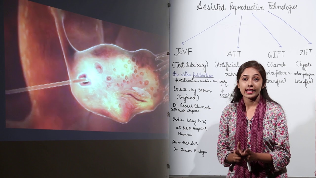 Free Topic l ICSE | CLASS 12 | BIO | Human Reproduction | Assisted ...