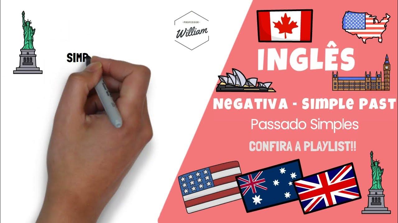 Resumo - Simple Past Negative - Passado Simples Negativo - Inglês l Prof William de Andrade ...