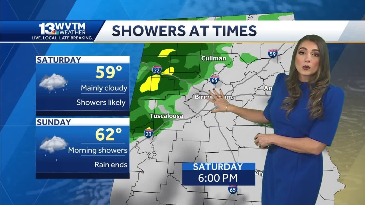 Alabama weather is getting warmer before the weekend forecast gets ...