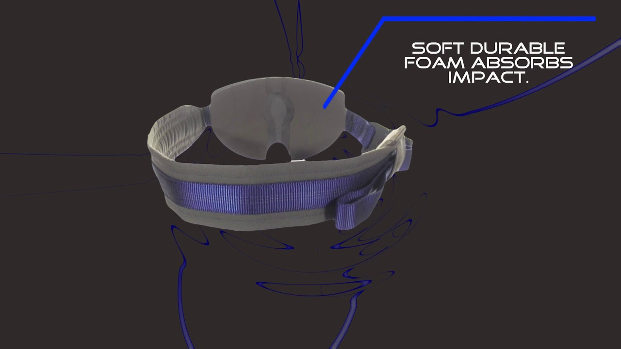 Titanium Max Ostomy Belt 3D - YouTube