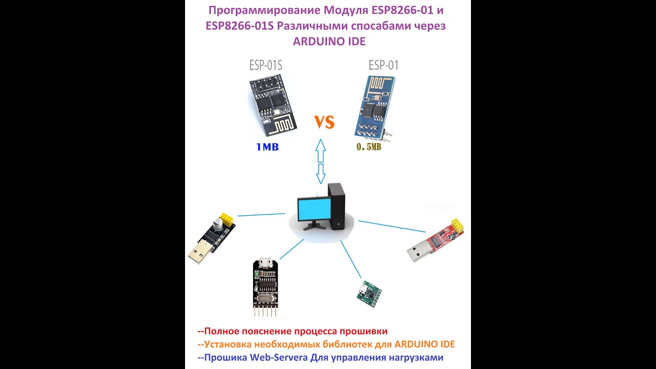 Прошивка Программирование Esp8266 01 и Esp8266 01s в Arduino Ide Настройка Запуск Web