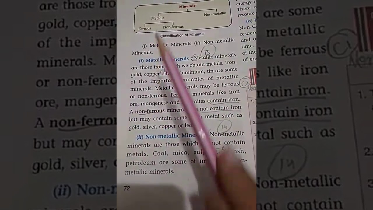 Lesson 5, Minerals, Class 6th Geography ICSE board - YouTube