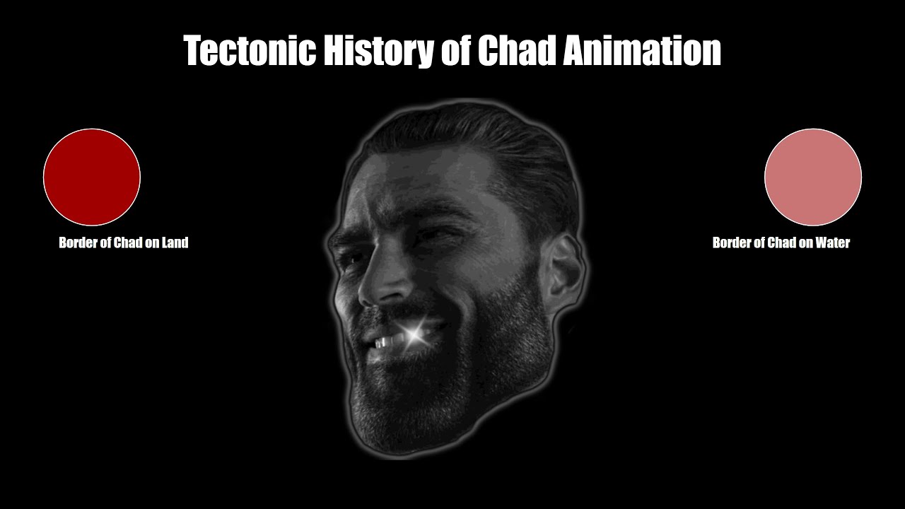 Tectonic Location of Chad 🗿 - YouTube