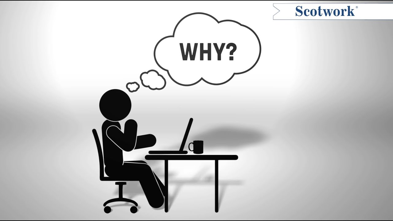 Negotiation Skills - Course Introduction | Scotwork UK - YouTube