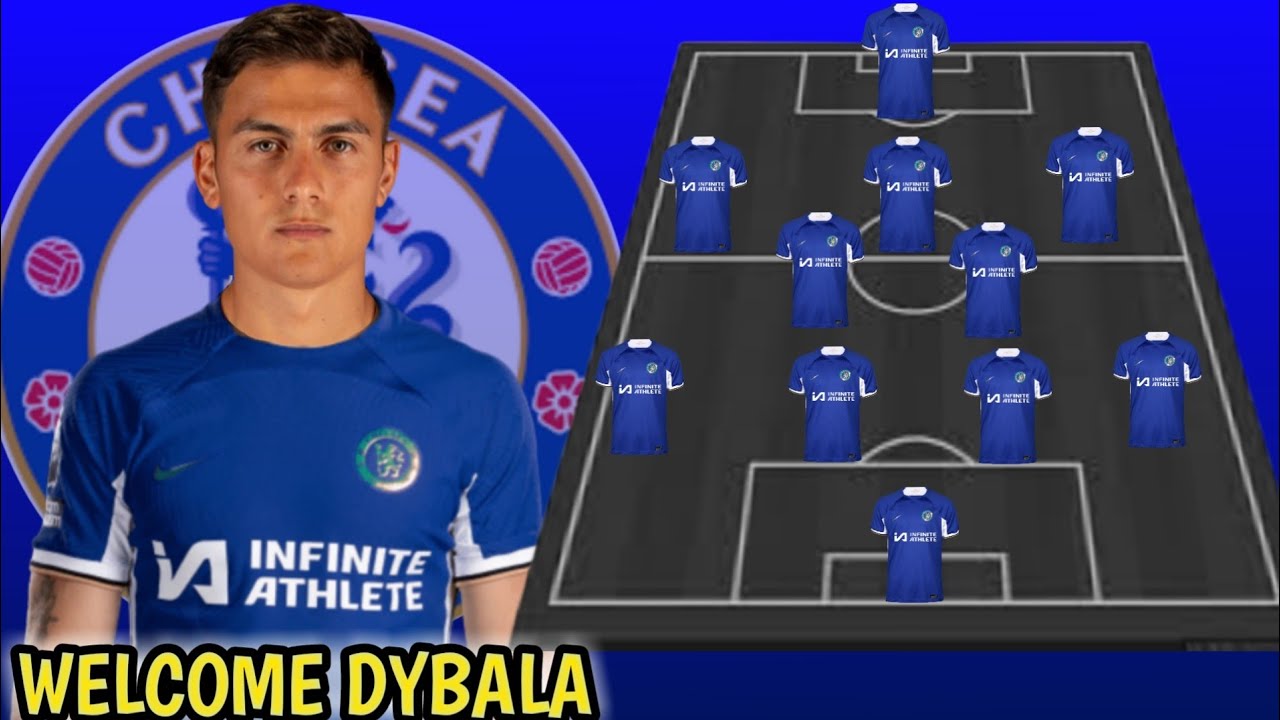 NEW CHELSEA PERFECT LINE UP CHELSEA TRANSFER TARGET JANUARY 2024 WITH ...