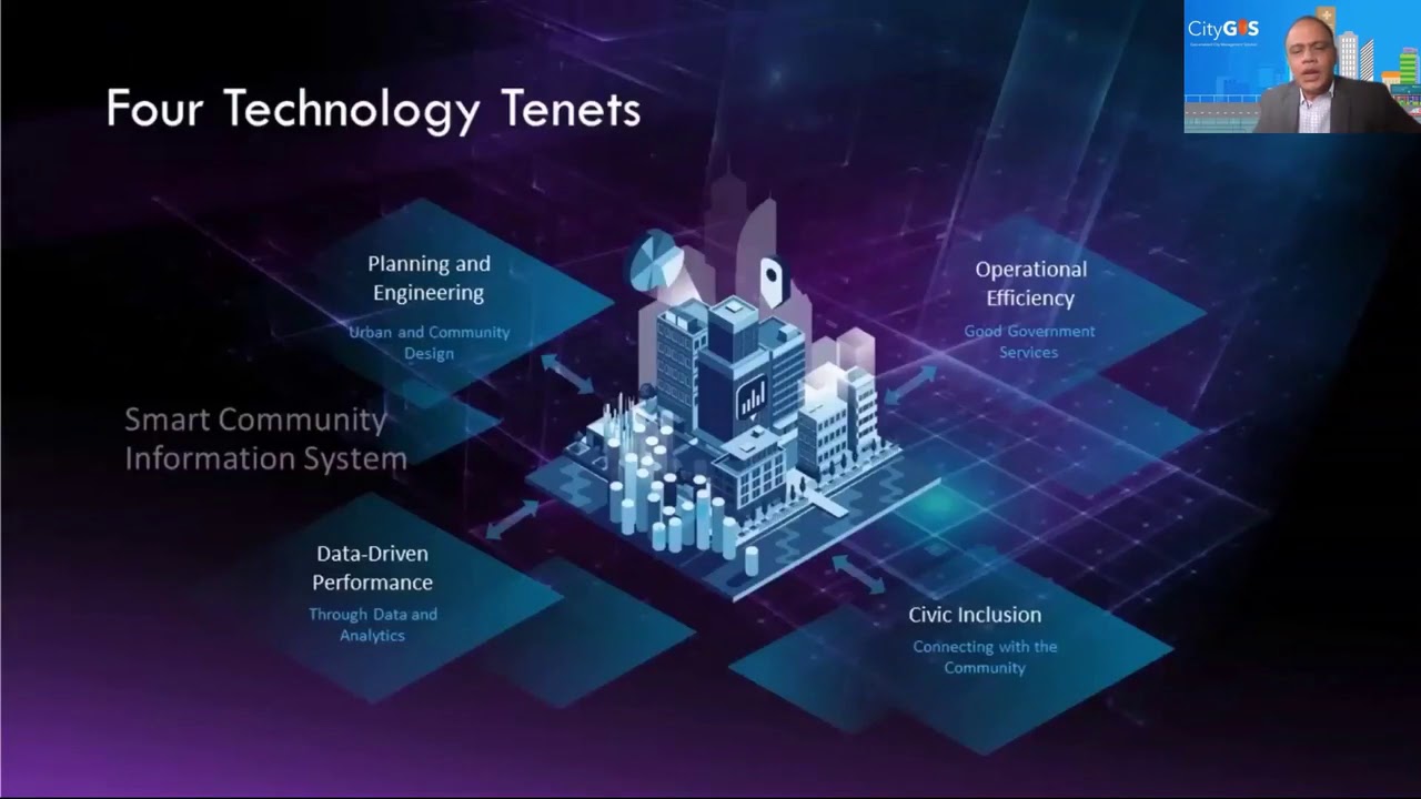 CityGIS- Geo-enabled City Management Solution - YouTube