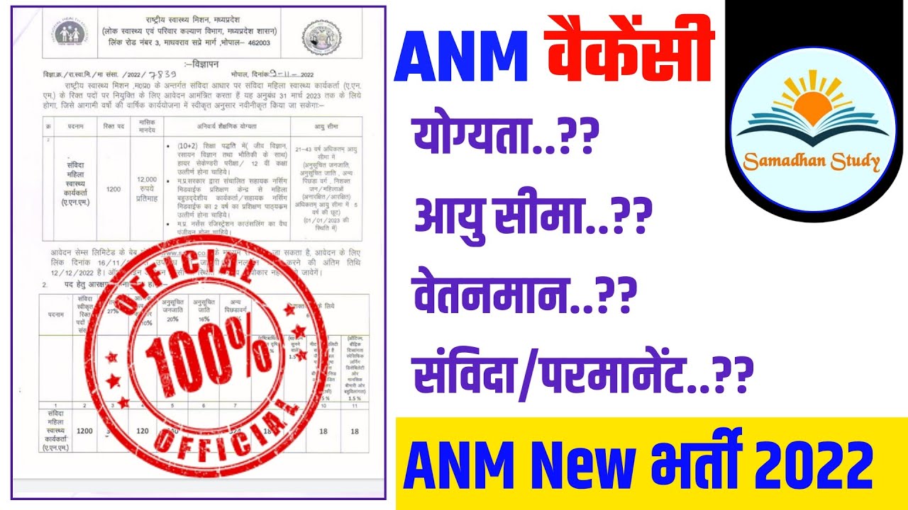 ANM 2022 Vacancy | ANM New Update Form All Students | योग्यता ,आयु सीमा ...