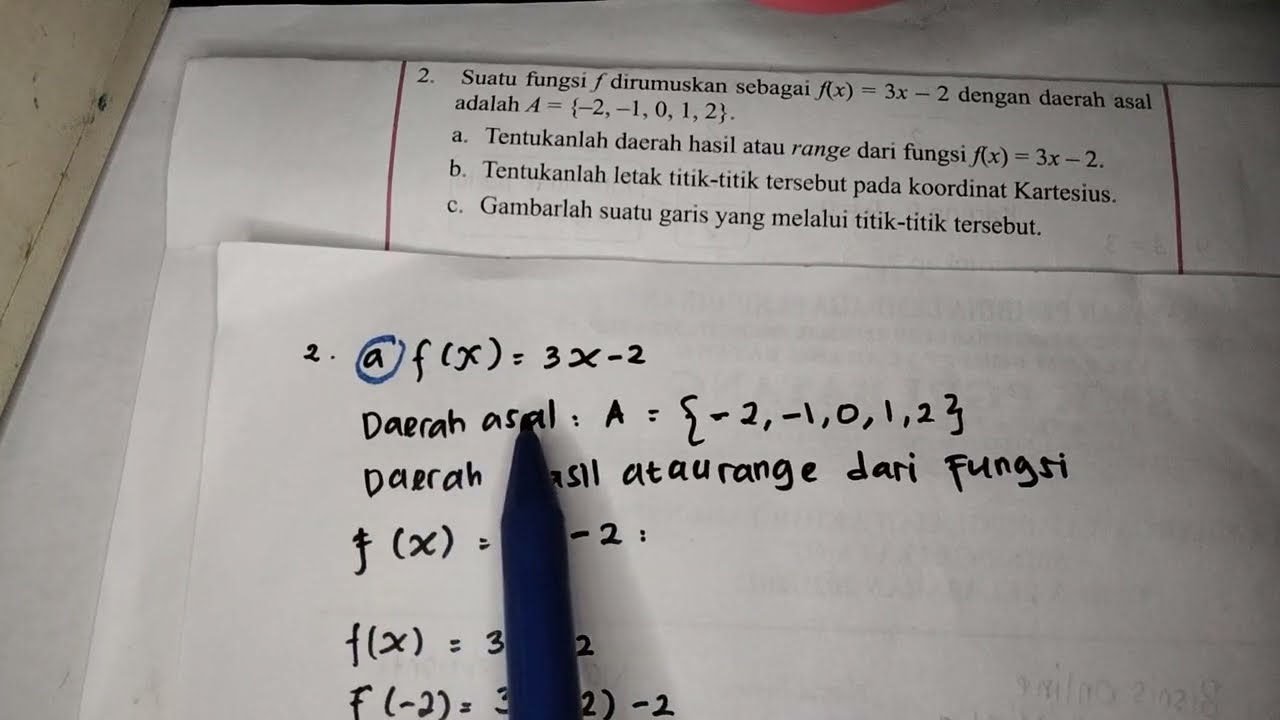 2 Suatu Fungsi F Dirumuskan Sebagai F x 3x 2 Dengan Daerah Asal 2 Suatu Fungsi F Dirumuskan Sebagai F x 3x 2 Dengan Daerah Asal