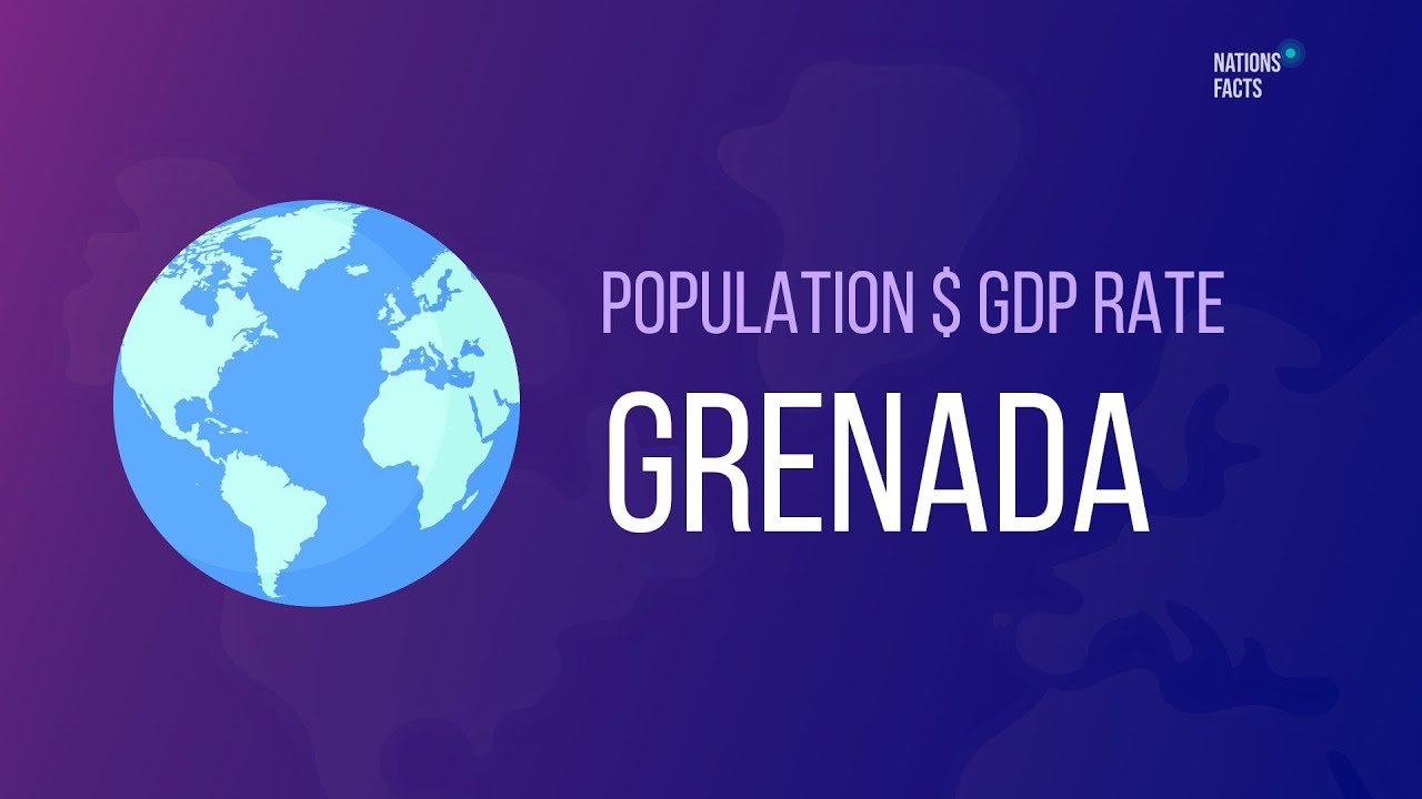 GRENADA Population $ GDP Rate 💰 GDP to Debt Ratio GRENADA GDP Stats ...