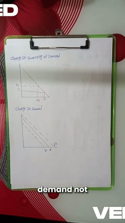 First-class the difference between change in the quantity of demand and ...