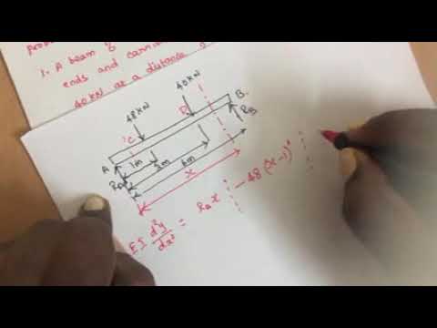 Deflection of Beams - Macaulay's Method - Problem 1 - YouTube