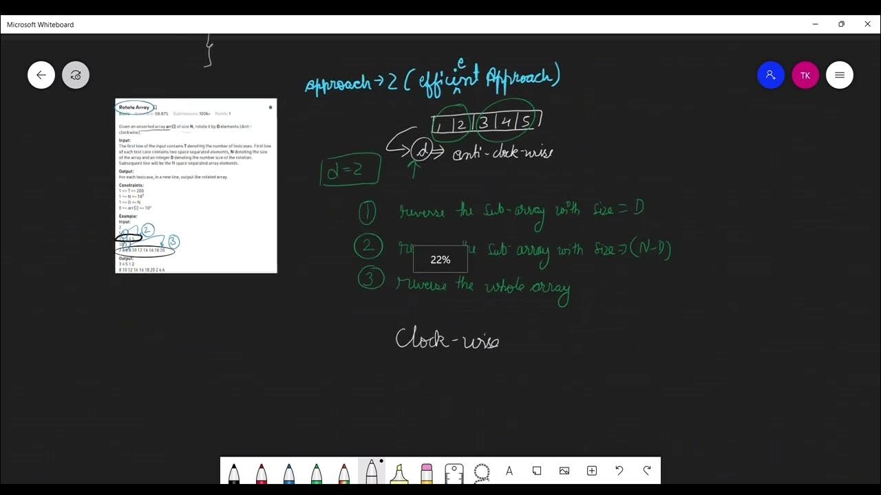 Rotate Array Gfg Leet Code Solution On Youtube