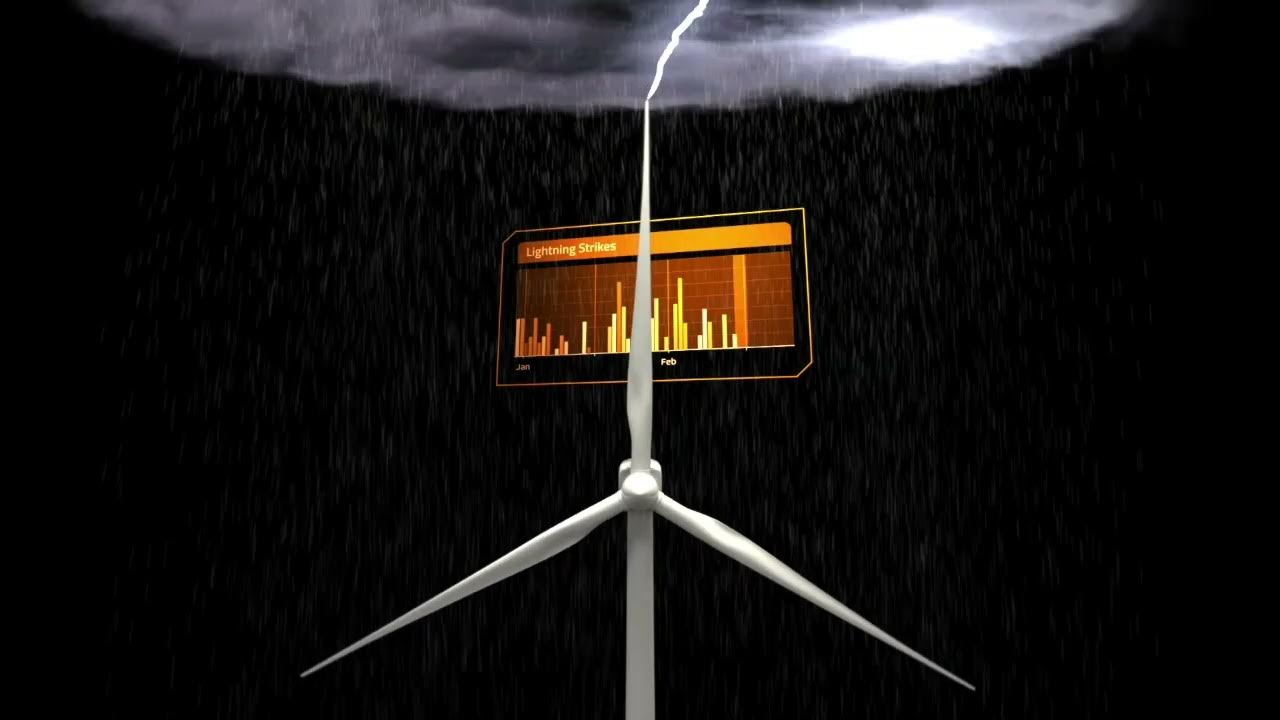 Lightning monitoring on wind turbines - Polytech's Lightning Key Data System (LKDS®) - YouTube