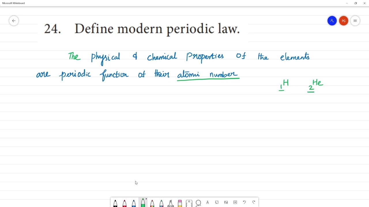 Periodic Law Definition