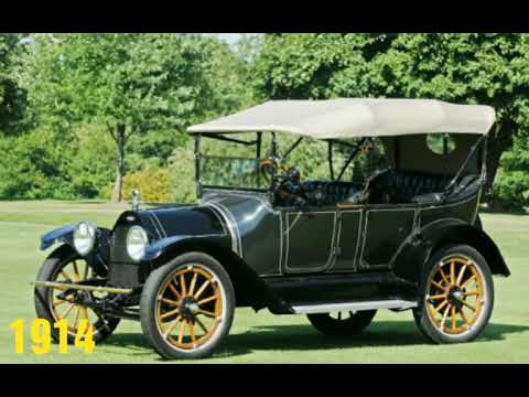 Chevrolet evolution (1911 - 2019) - YouTube