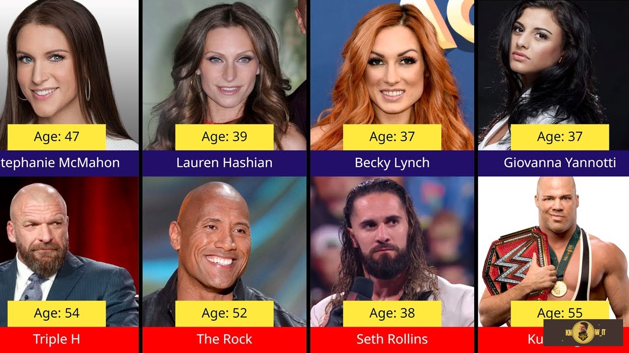 Wwe Couples Who Are Married In Real Life Wwe Wrestling Couples With