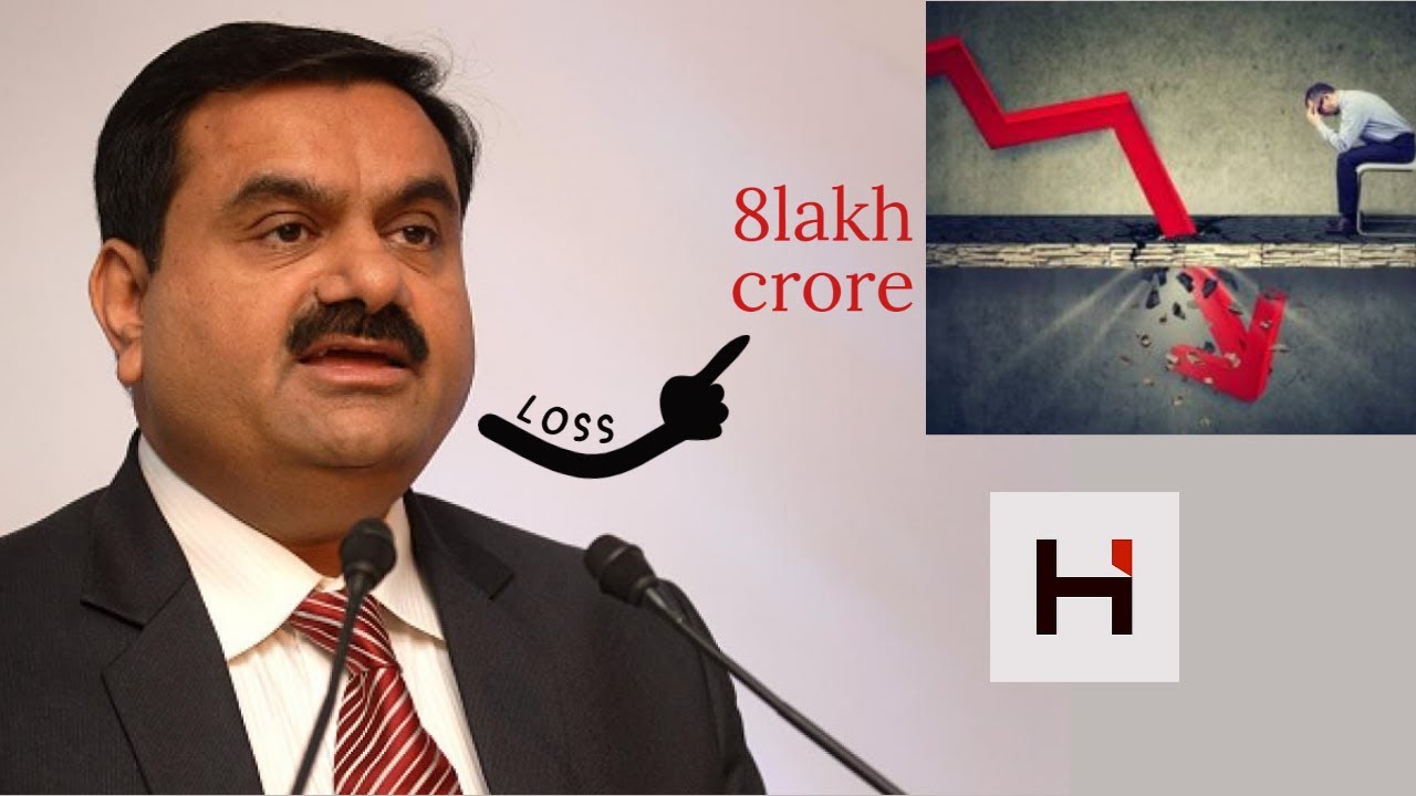 ADANI GROUP LOSS - YouTube