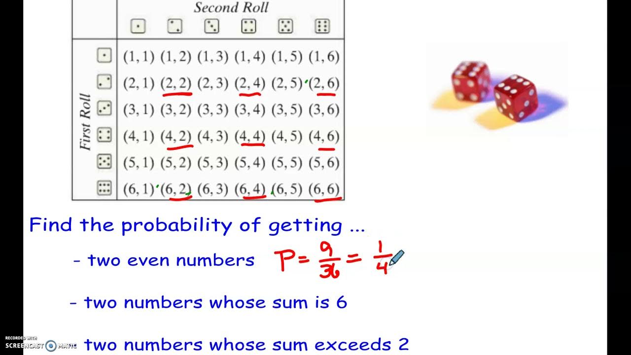 Probability - Rolling a Die Twice - YouTube