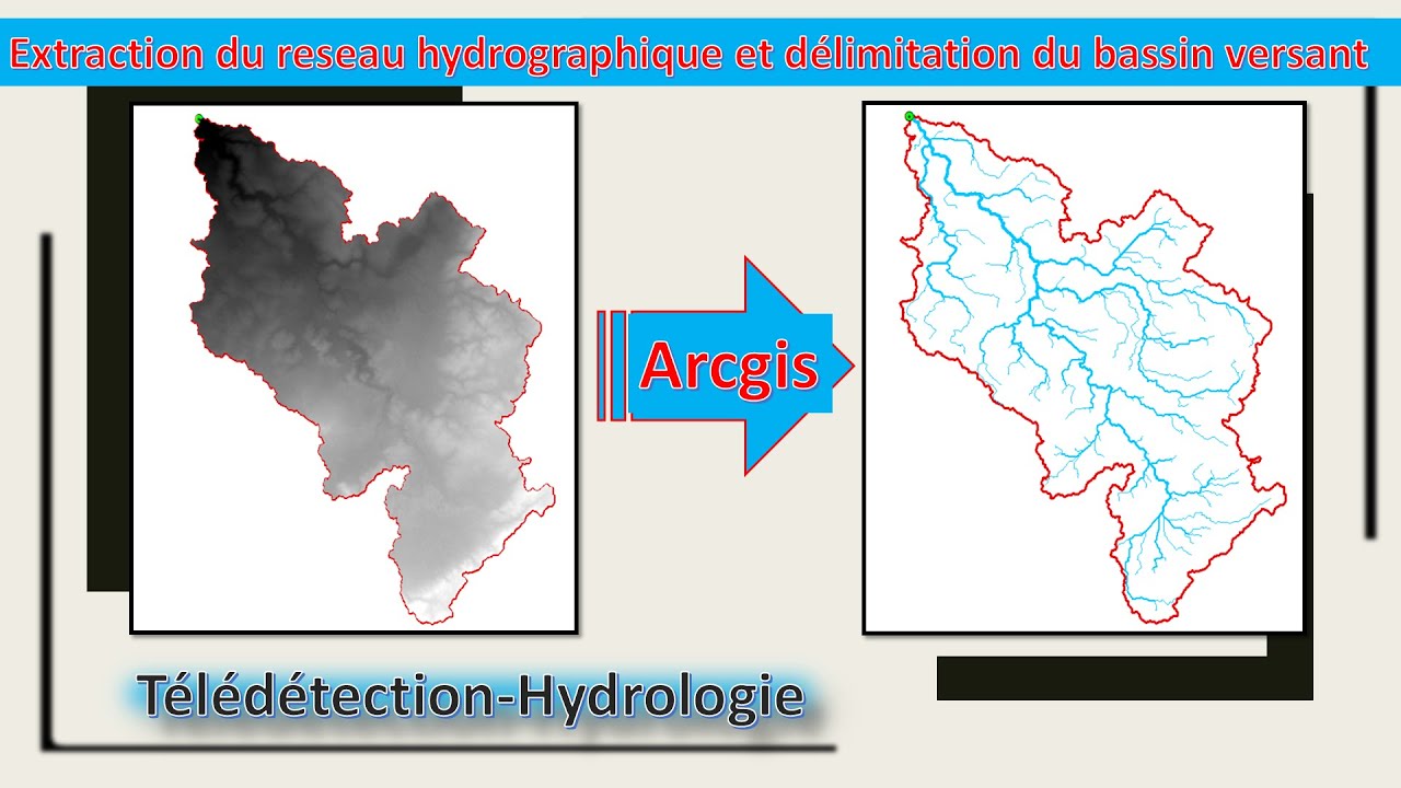 Extraction du réseau hydrographique et délimitation du bassin versant ...