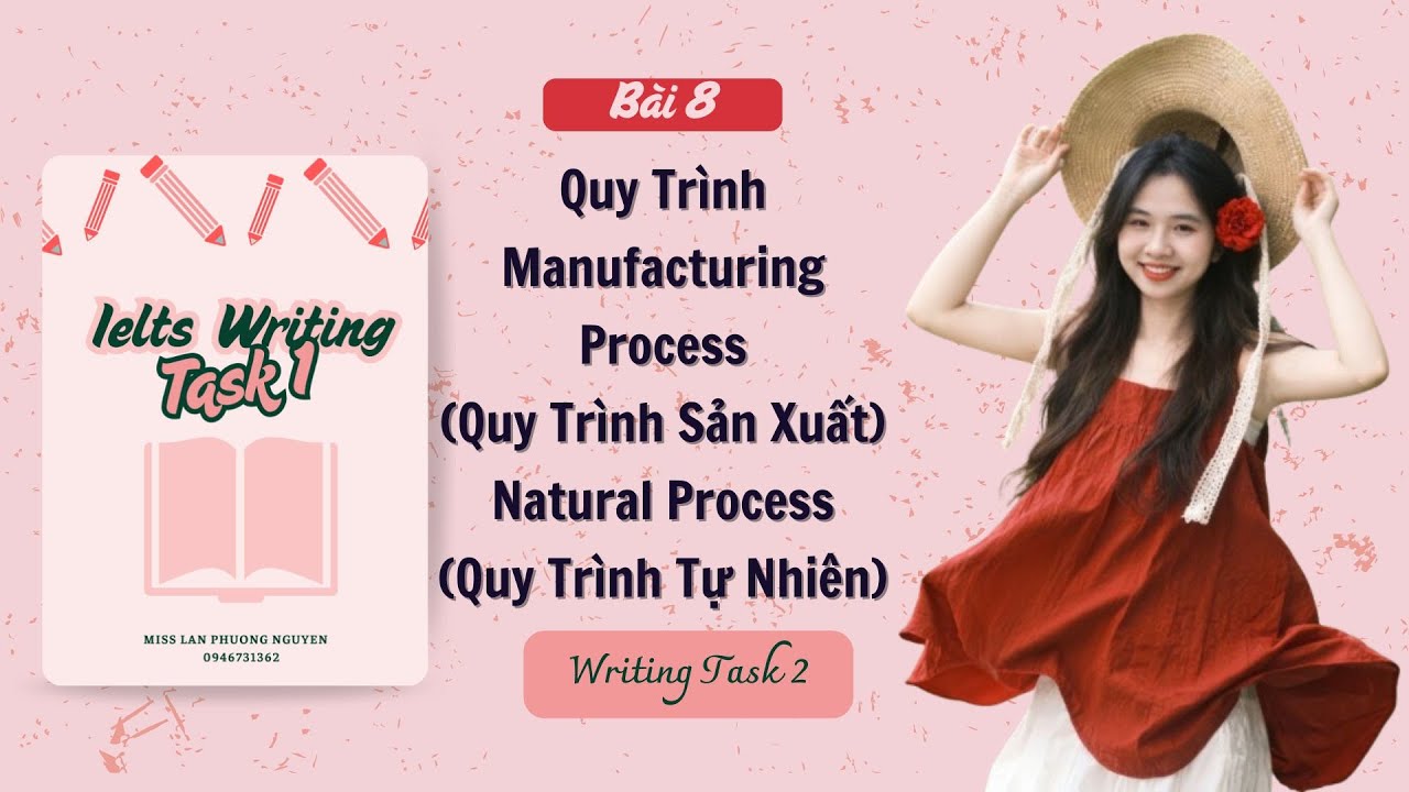 WRITING TASK 1 | Bài 8. Process (Manufaturing Process, Natural Process ...