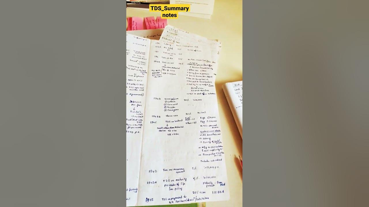 Tdssummary Notes Tds Dt Cafinal Youtube