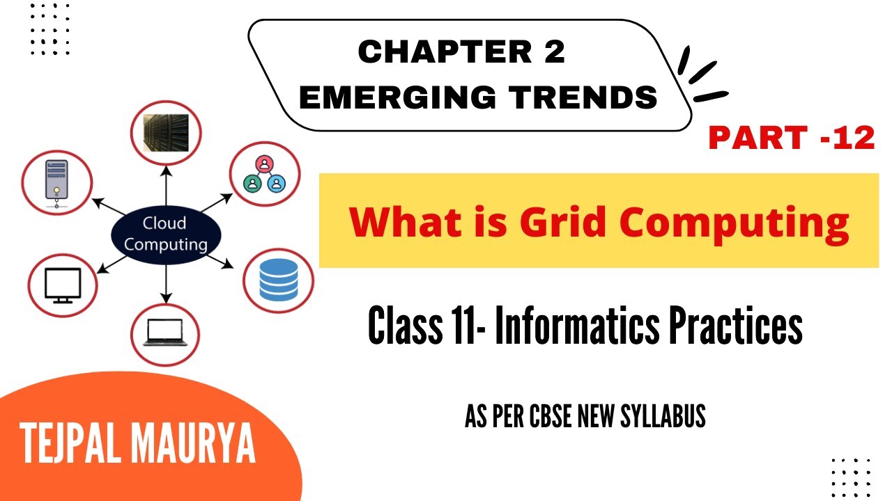 What Is Grid Computing Types Of Grid Computing Chapter 2 Emerging What Is Grid Computing Types Of Grid Computing Chapter 2 Emerging