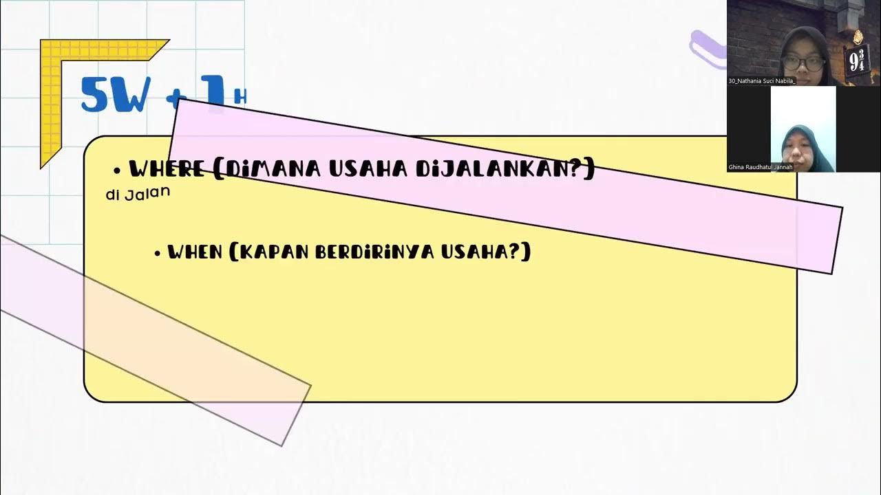 Vidio Presentasi kelompok (3) Bentuk - Bentuk Badan Hukum di bagian kelompok 3 B sesi 0025 - YouTube