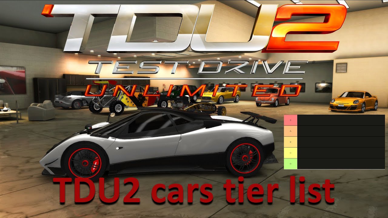 Ranking all buyable cars in TDU 2 (no DLCs) - YouTube