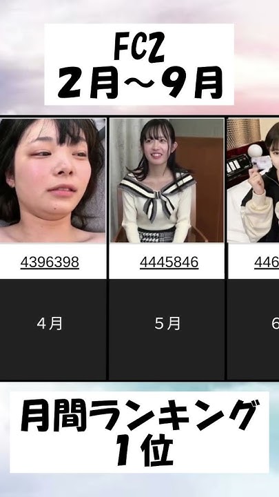 FC2の月間ランキング #可愛い #美女 - YouTube