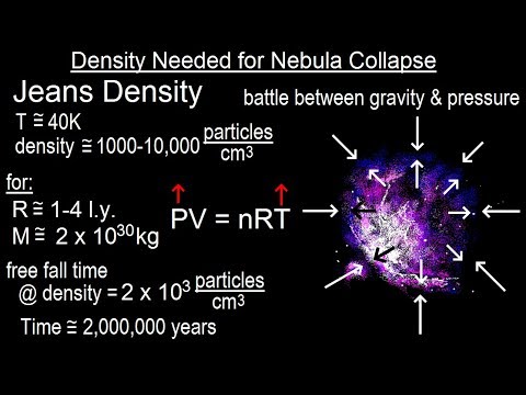 Astronomy - Ch. 18: The Birth of Stars (7 of 11) What is Density Needed ...