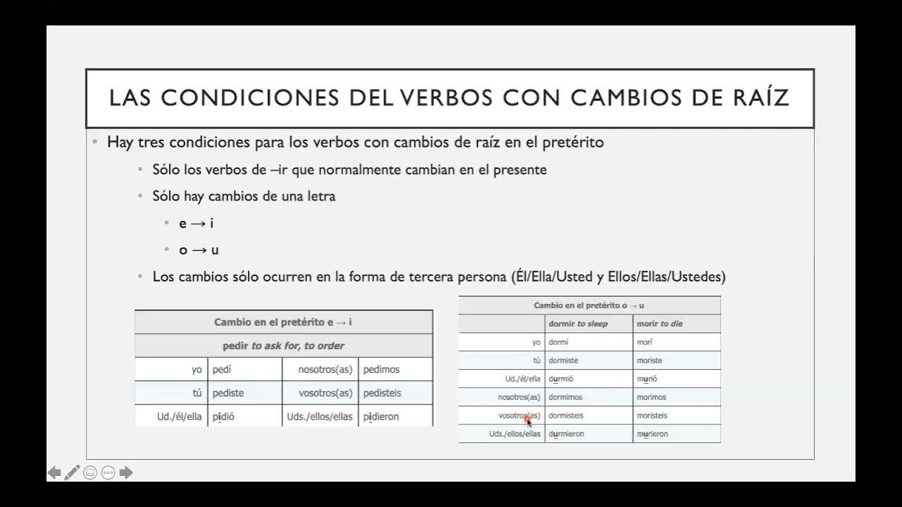 El Pretérito de Verbos que Tienen Cambios de Raíz - YouTube