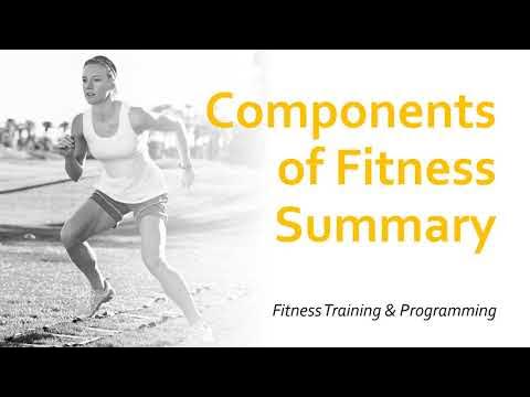Components of Fitness Summary | Fitness Training & Programming - YouTube